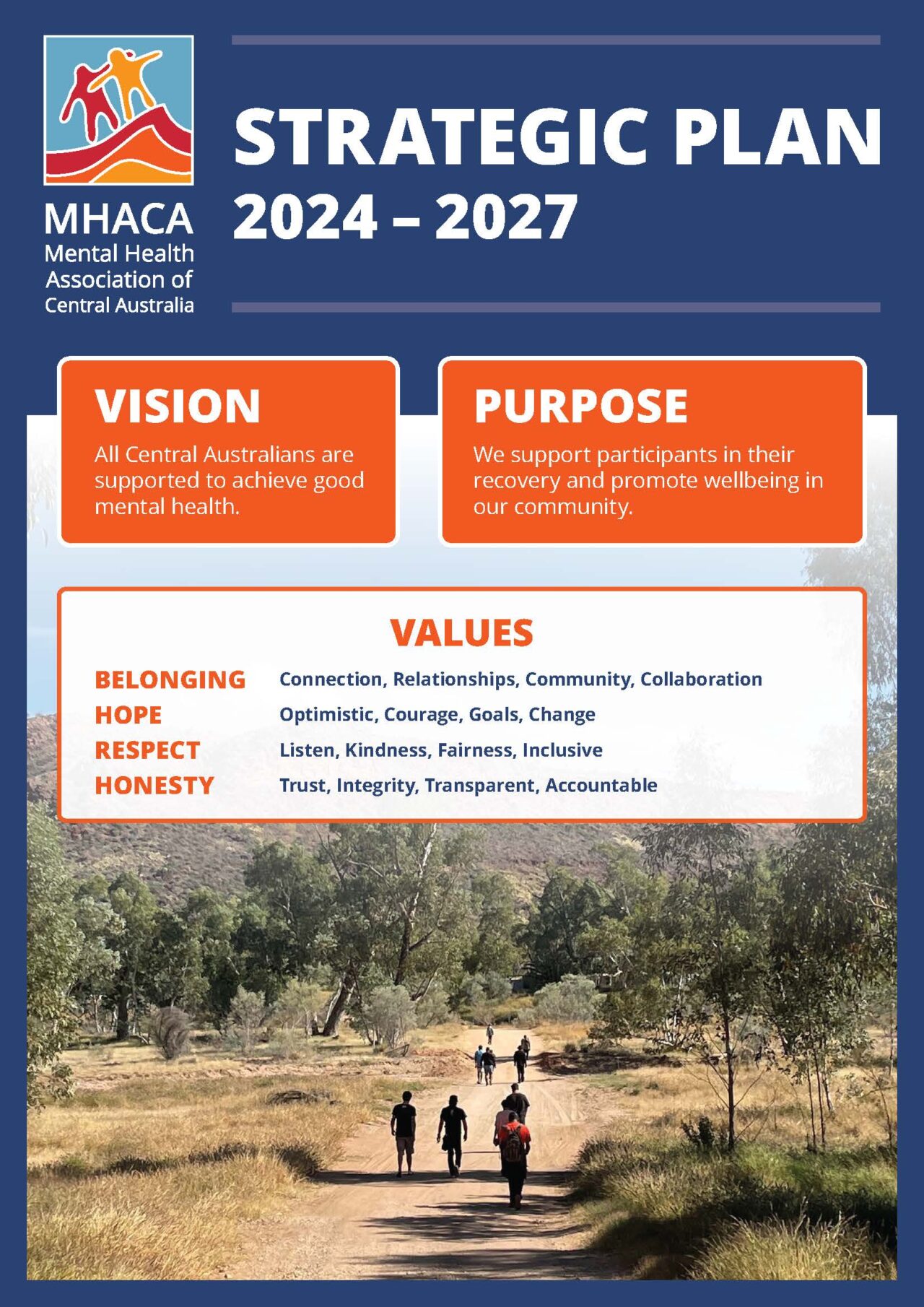 Strategic Plan - Mental Health Association of Central Australia